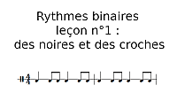 Exercices rythmiques binaires