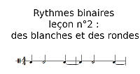Exercices rythmiques binaires