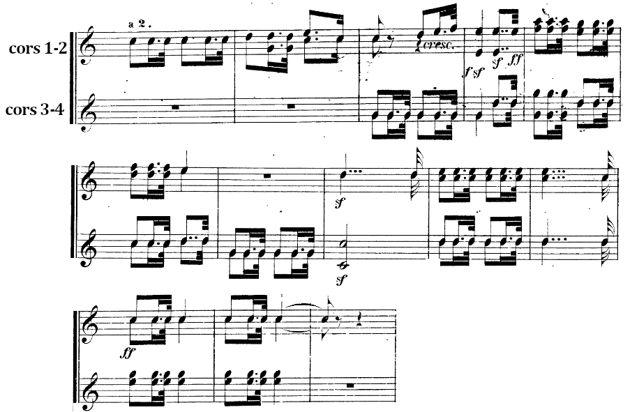 La double-croche pointée, figure de note de musique (solfège)