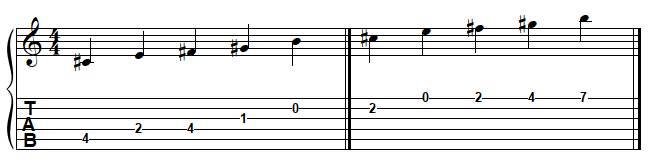 Gamme de DO♯ pentatonique mineur