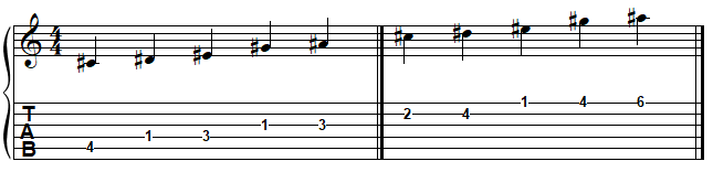 Gamme de DO dièse pentatonique majeur