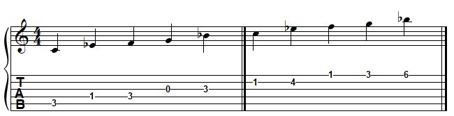 Gamme de DO pentatonique mineur