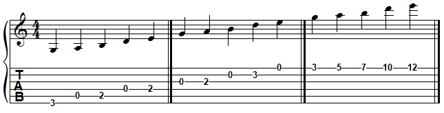 Gamme de SOL pentatonique majeur