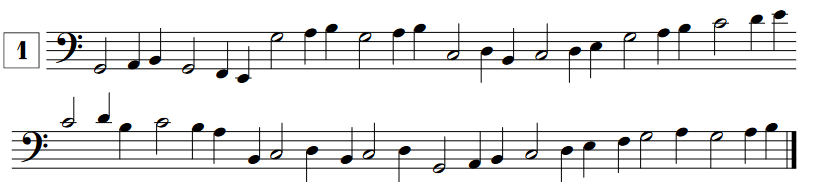 La clef de FA (clé de FA) - Apprendre le solfège